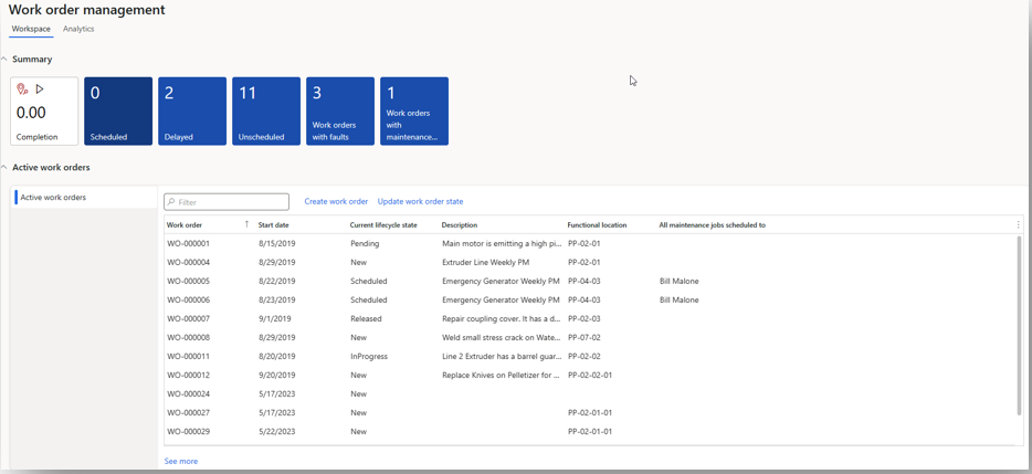 Microsoft Dynamics 365 Fando Asset Management
